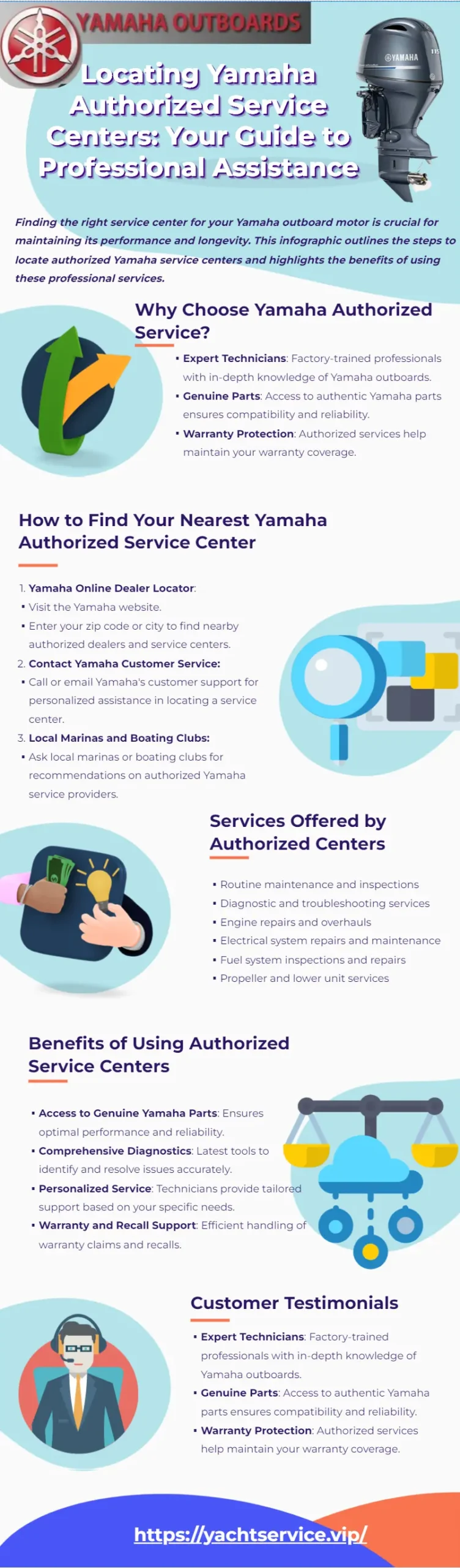 Yamaha Outboard Service: Locating Authorized Centers for Professional ...