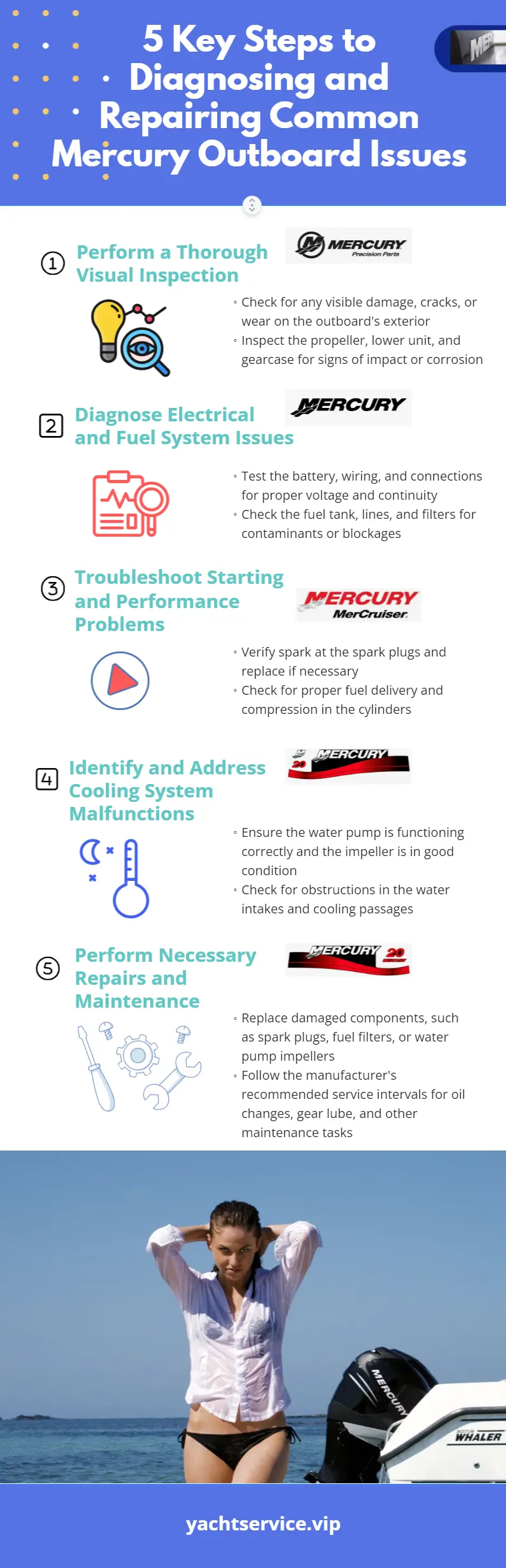 The Mercury Engine Repair Handbook: Unlocking Flawless